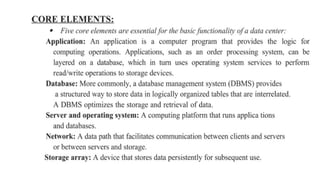 STORAGE TECHNOLOGY UNIT 1 SYSTEM DESIGNS | PPT