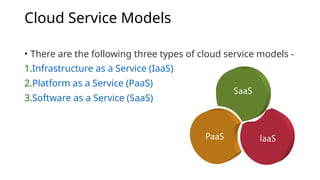 STORAGE TECHNOLOGY UNIT 1 SYSTEM DESIGNS | PPT