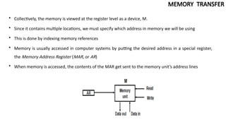 Comprehensive Overview of Computer Organization and Architecture ...