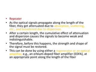 UNIT 1 Fibre optics photo electric effect | PDF