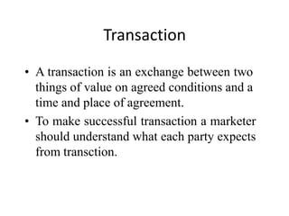 unit 1 ppt2.pptx