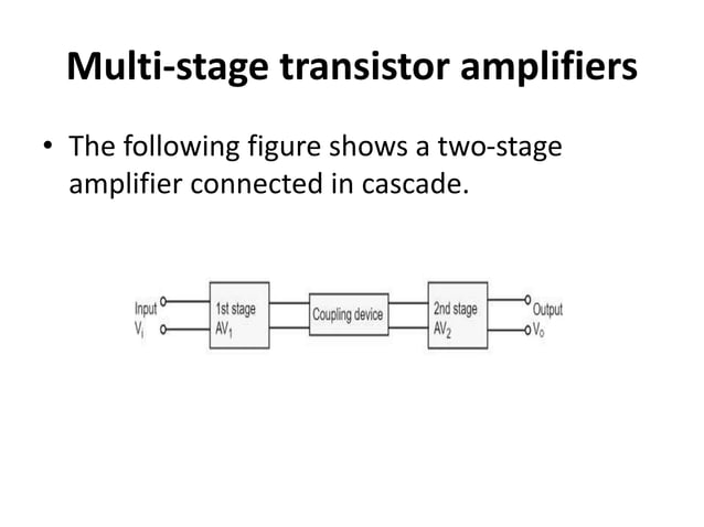 unit 1 ppt 2 Multi-stage transistor amplifiers (1).pptx | Computer Networking | Computing