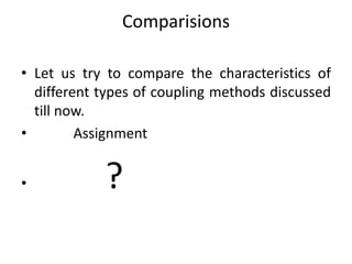 unit 1 ppt 2 Multi-stage transistor amplifiers (1).pptx
