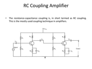 unit 1 ppt 2 Multi-stage transistor amplifiers (1).pptx