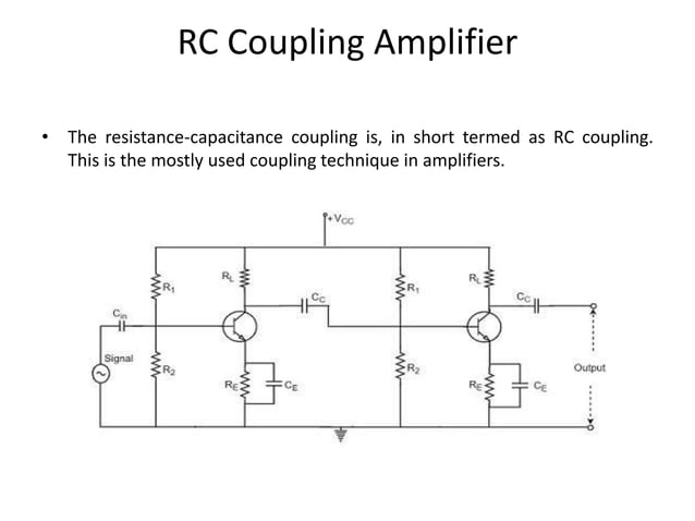 unit 1 ppt 2 Multi-stage transistor amplifiers (1).pptx | Computer Networking | Computing