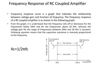 unit 1 ppt 2 Multi-stage transistor amplifiers (1).pptx
