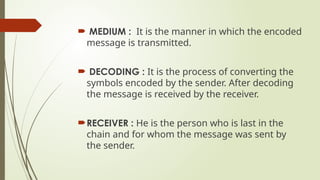 Ppt on Fundamentals of management in details | PPTX
