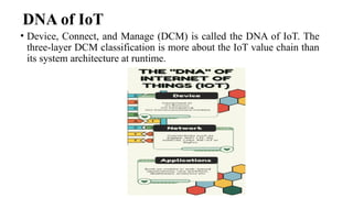 IoT- Definitions and Functional Requirements - Motivation – Architecture | PPT