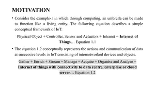 IoT- Definitions and Functional Requirements - Motivation ...