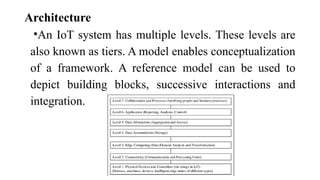 IoT- Definitions and Functional Requirements - Motivation ...
