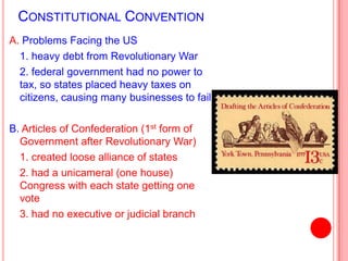 Unit 1 Foundations of American Gov't | PPTX