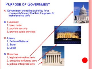 Unit 1 Foundations of American Gov't | PPTX