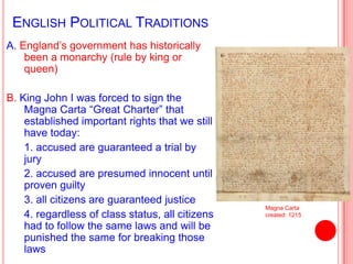 Unit 1 Foundations of American Gov't | PPTX