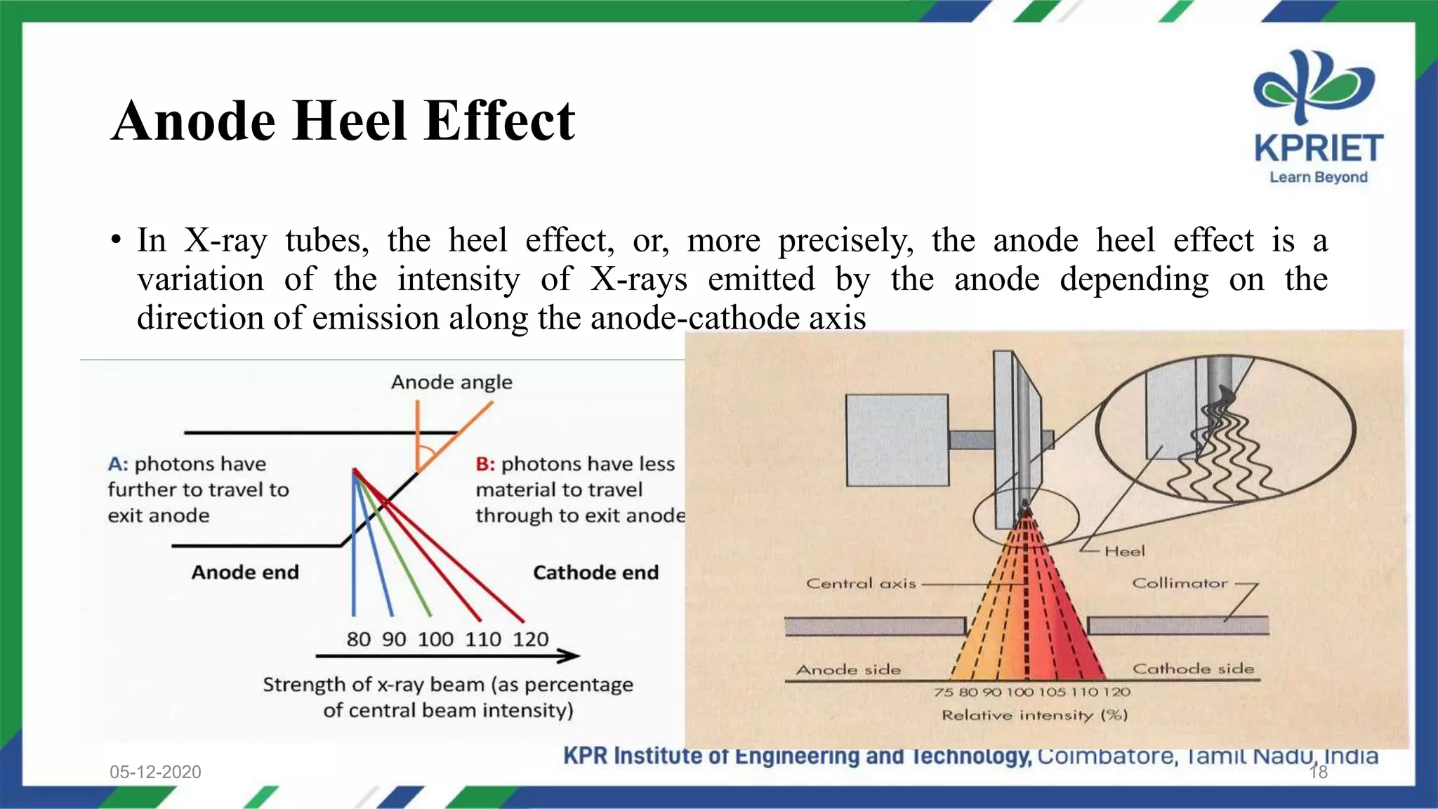 Unit 1 ppt notes /BM8702 /RADIOLOGICAL EQUIPMENTS | PPT