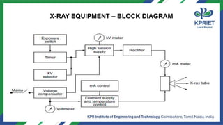 X Ray Machine Block Diagram