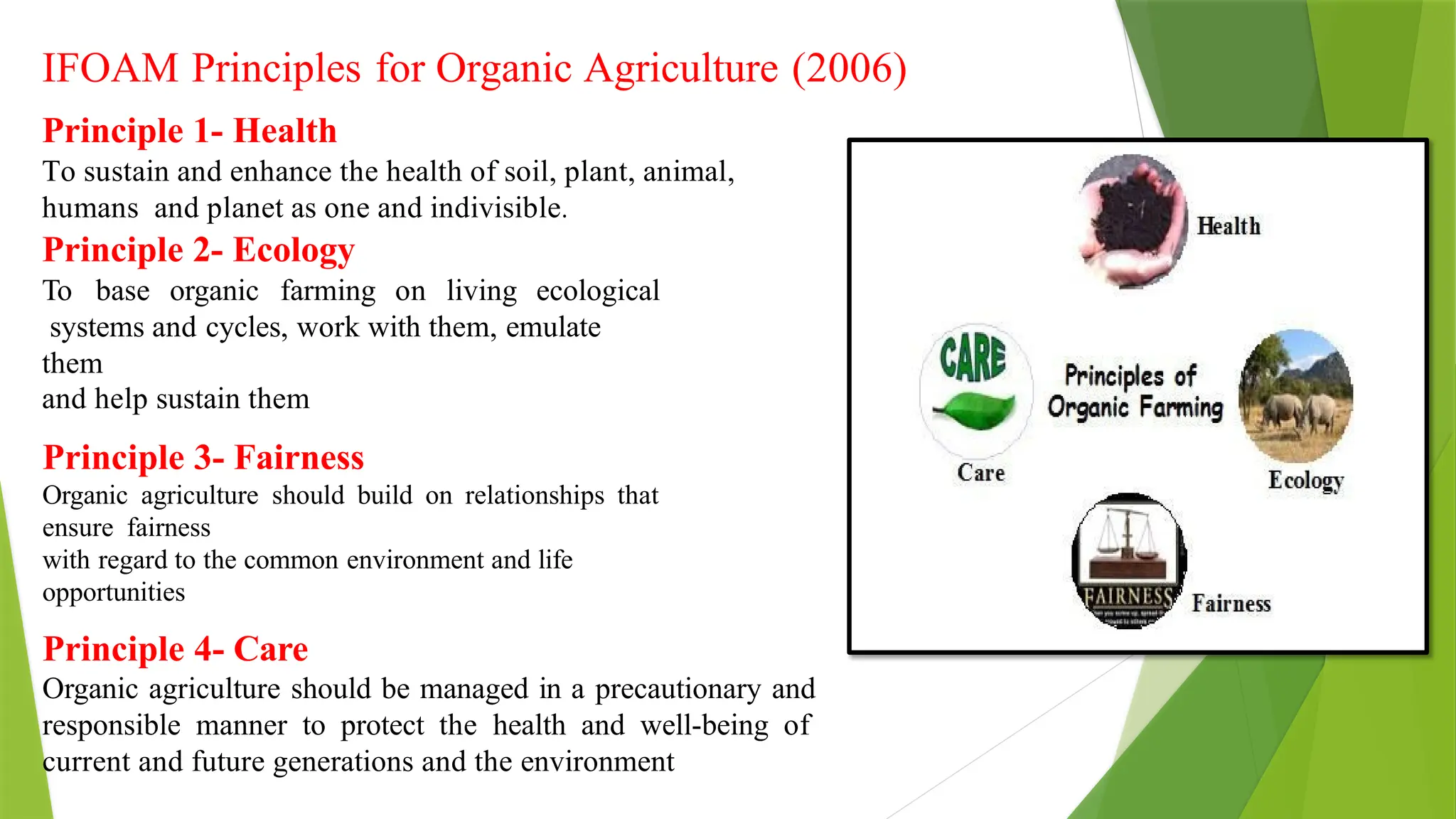 unit 1 Introduction to Organic Farming.pptx