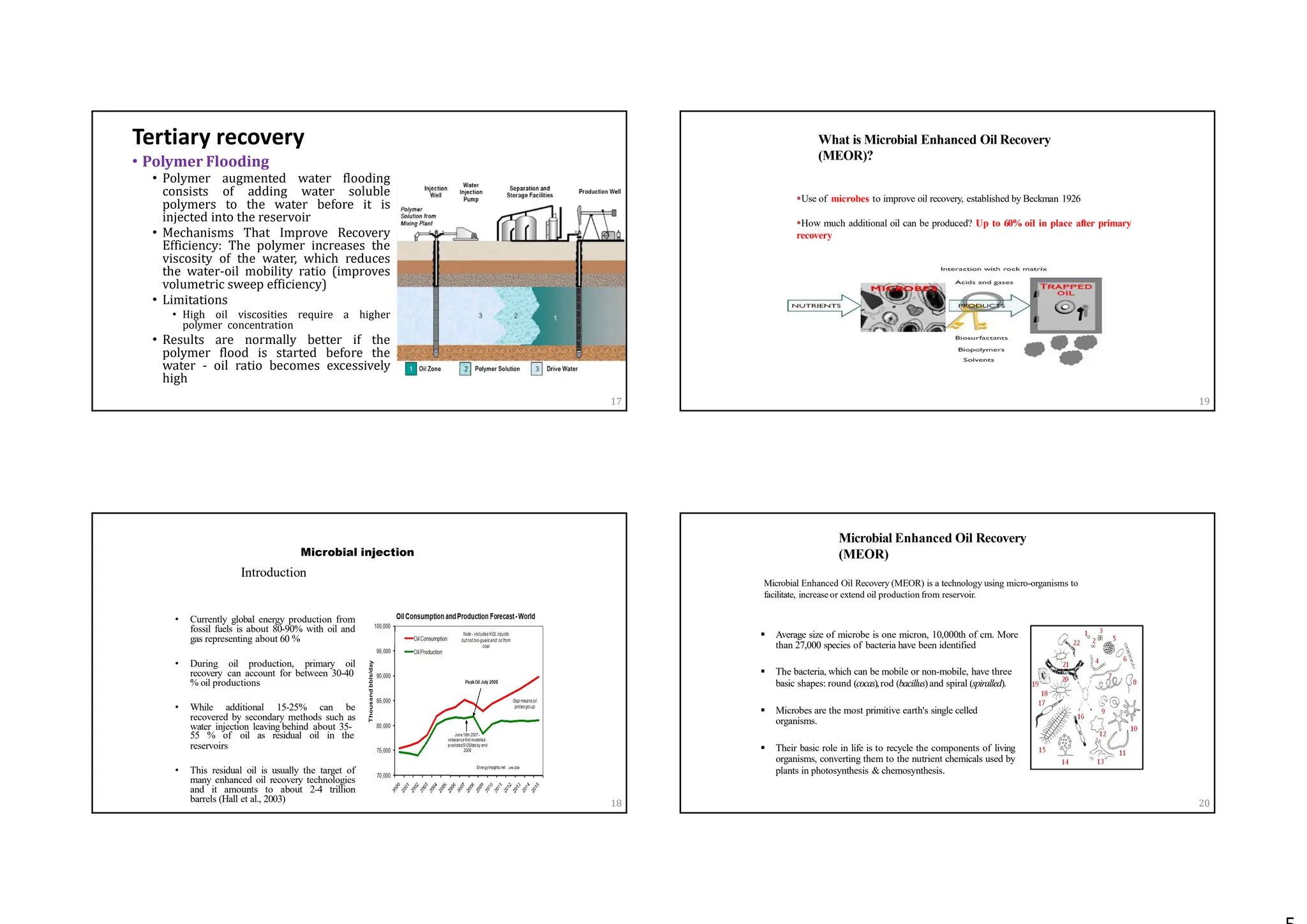 OIL RECOVERY METHODS in instrumentation in petrochemical industries | PDF