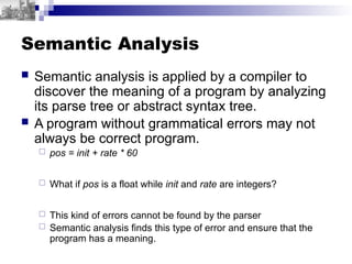 Compiler Design Unit1 PPT Phases of Compiler.pptx