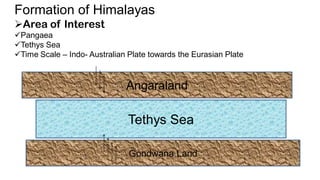 UNIT 1 PPT physiographic division.pdf