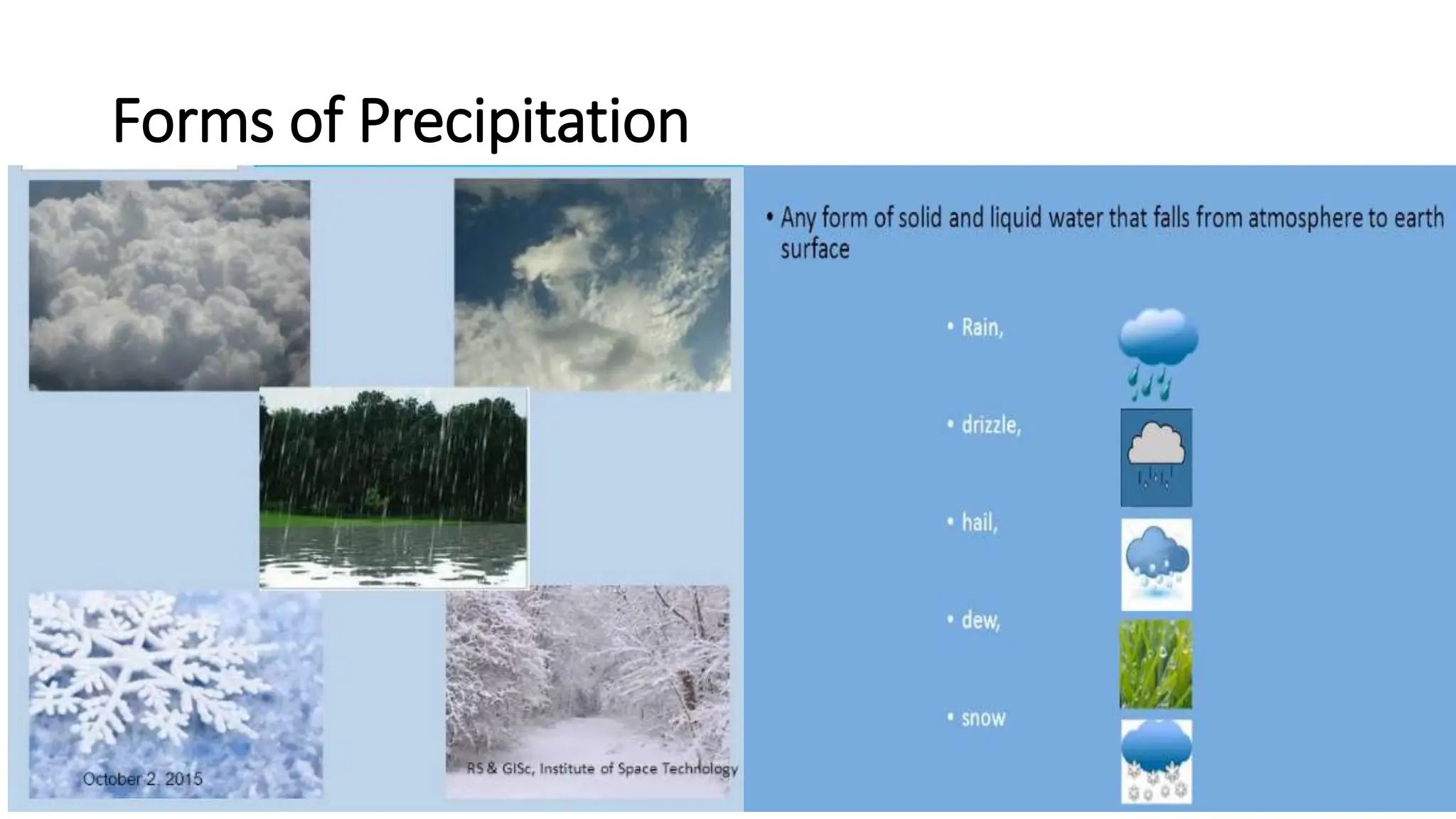 Unit 1 Precipitations and Abstractions.pptx