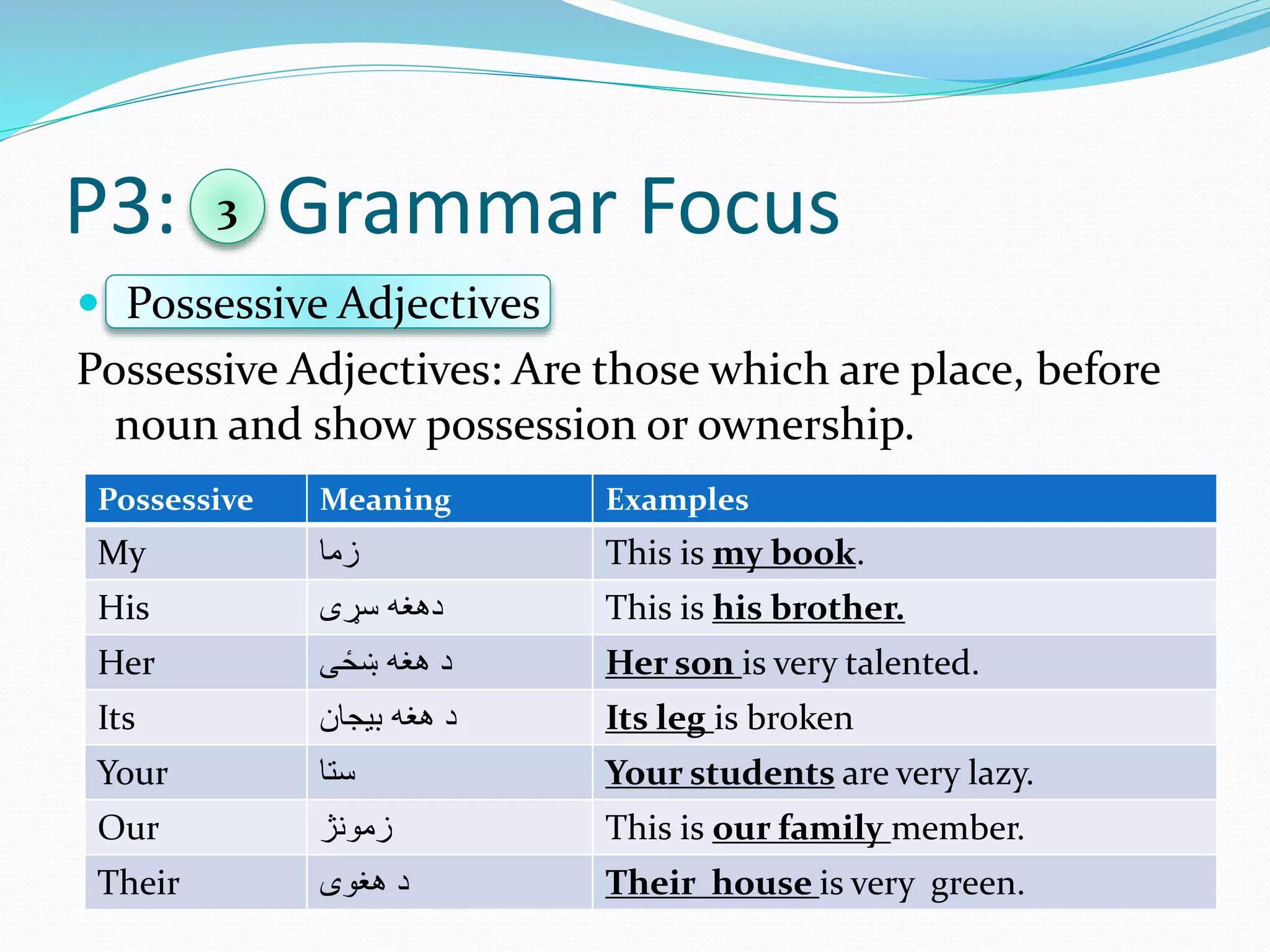 Pre-intermediate, Interchange, Unit 1 presentation | PPTX