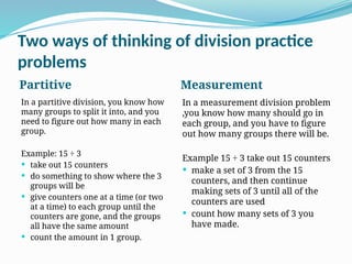 unit 1 prime and composite factors and multiples.pptx