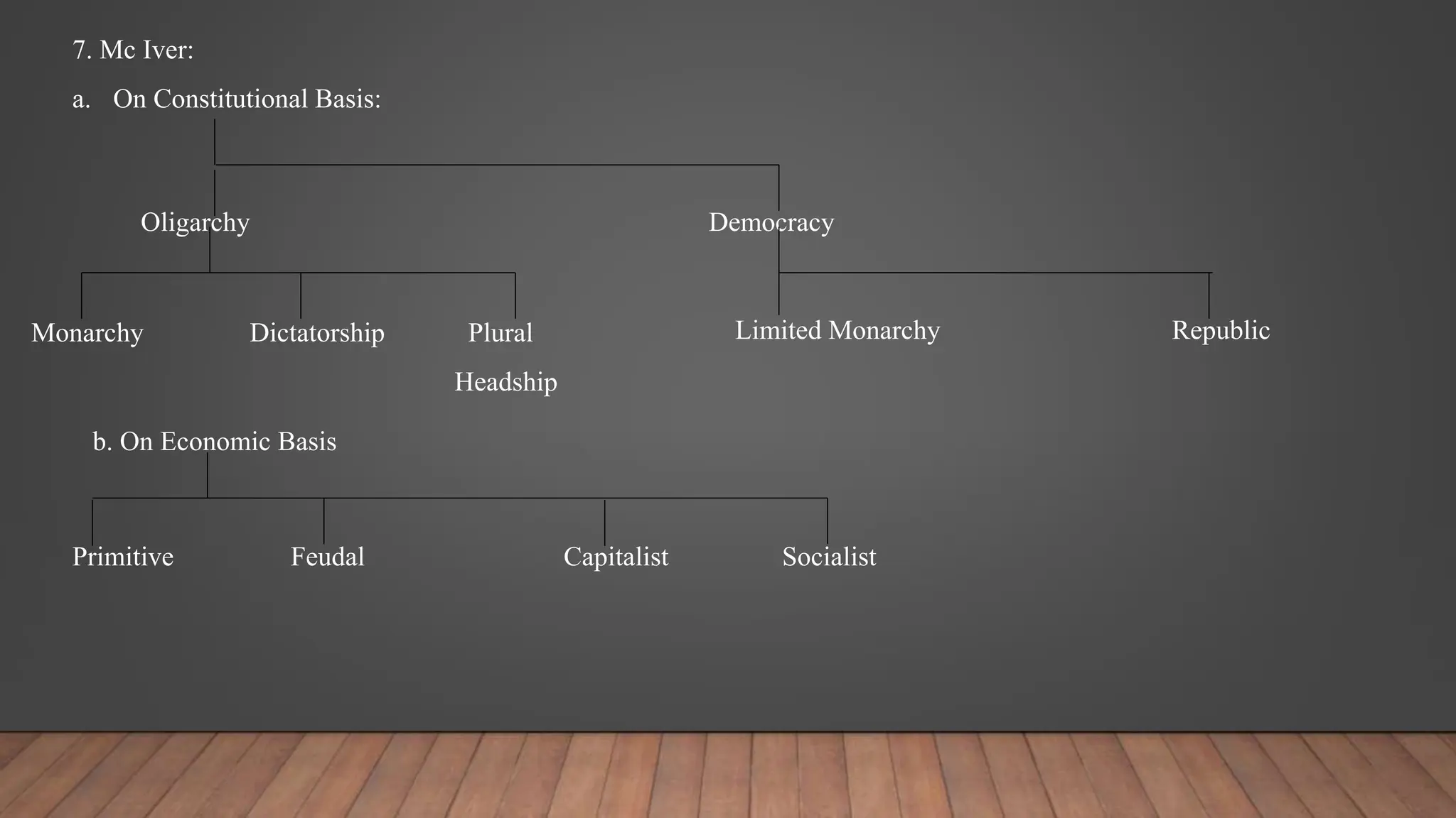 Principles of Political Science (Nature, Scope) | PPTX