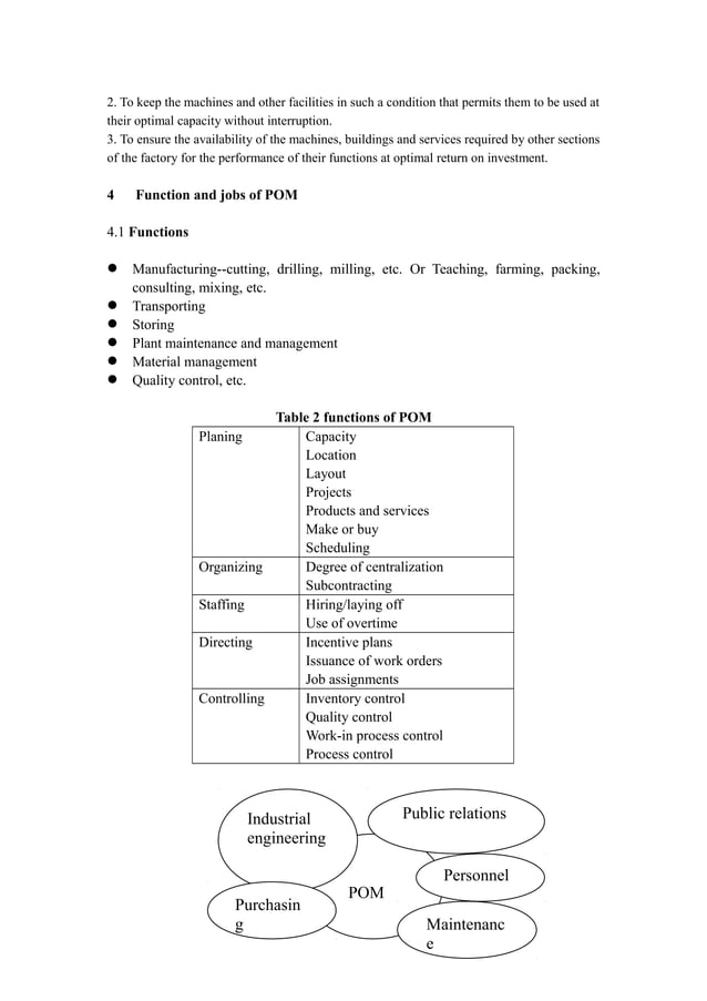 Unit 1 production and operation management | DOC | Business | Business and Finance