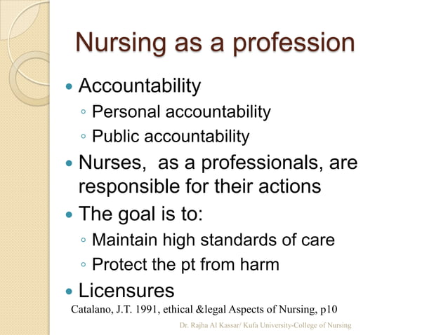 Unit 1( professional nursing practice ) | PPT | Medical Health