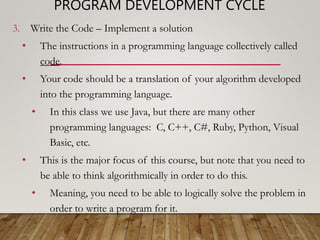 Unit 1 program development cycle | PPT | Desktop Publishing | Computer Software and Applications