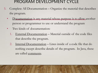 Unit 1 program development cycle | PPT