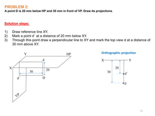 Unit 1 Projection of straight lines I.pdf
