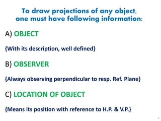 Unit 1 Projection of straight lines I.pdf