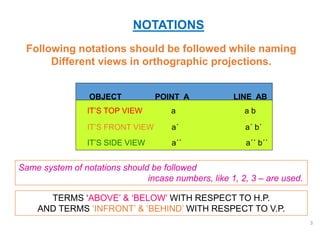 Unit 1 Projection of straight lines I.pdf