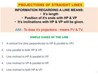 Unit 1 Projection of straight lines I.pdf