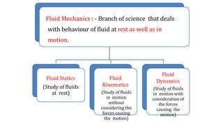 Unit 1 Properties of Fluid - slideshare.pdf