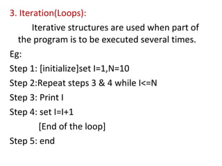 Unit 1 psp | PPT