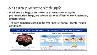 Unit 1 Psychotropic and antipsychotic drugs 05 February 2024.pdf