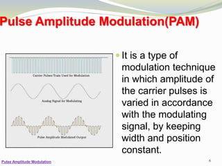 Digital communication systems | PPT