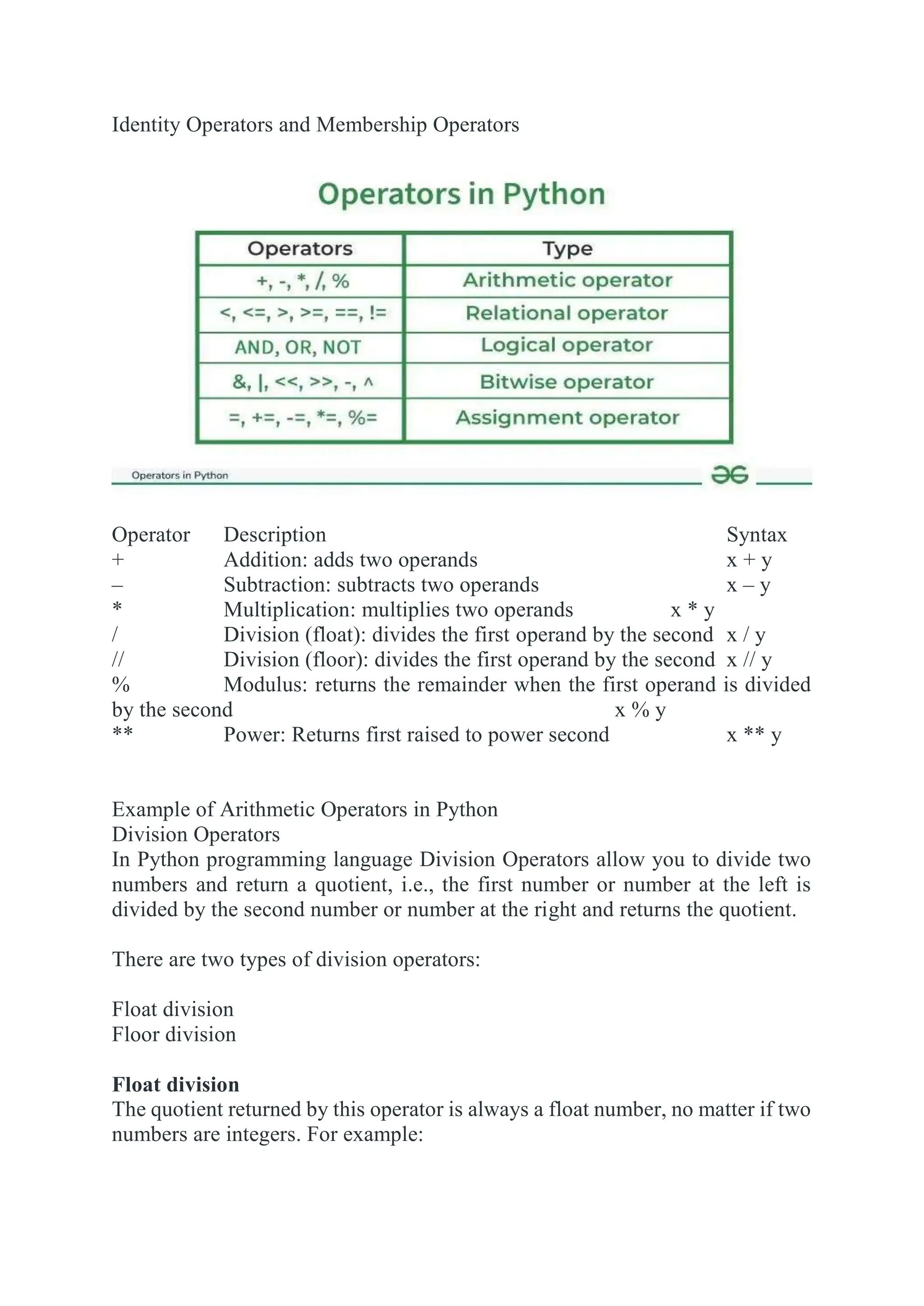 Python Notes for mca i year students osmania university.docx ...