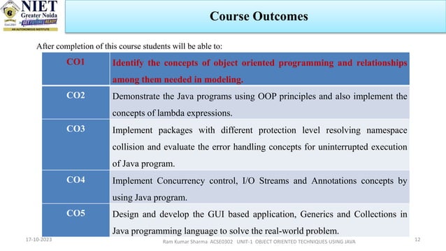 Object Oriented Programming Using Java Ppt Programming Languages