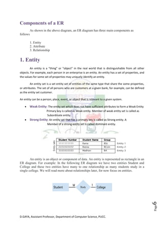 Unit1 rdbms study_materials-converted (1) (1) | PDF