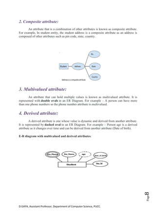 Unit1 rdbms study_materials-converted (1) (1) | PDF
