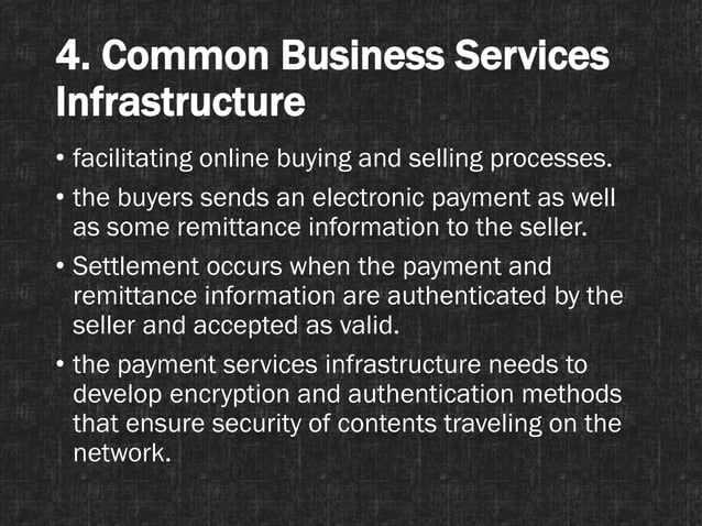 Unit 1 Introduction to E-Commerce -Basic Concepts | PDF