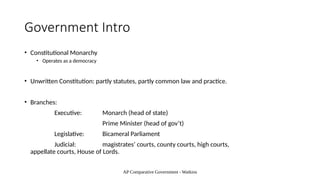 AP Comparative Government & Politics: Different Regime Types | PPTX