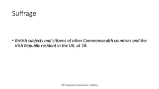 AP Comparative Government & Politics: Different Regime Types | PPTX