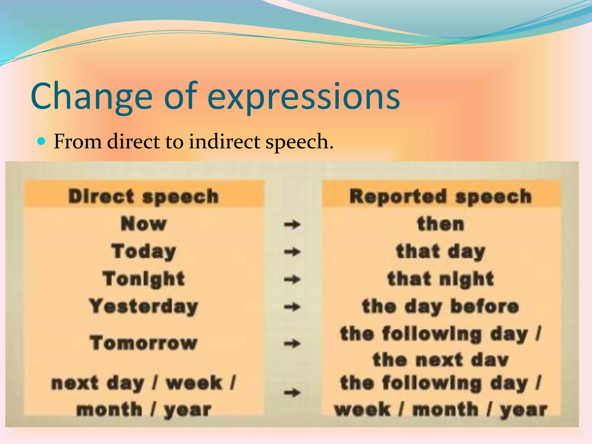 unit 1 reported speech expresiones(clase 7).pptx