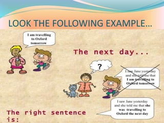 unit 1 reported speech expresiones(clase 7).pptx