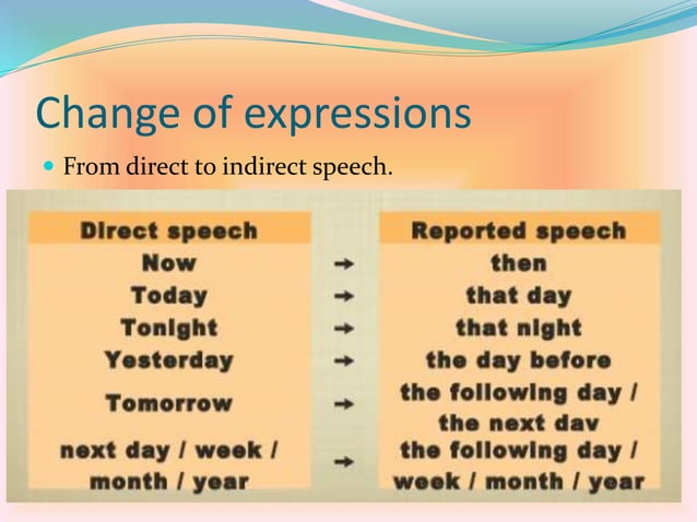 unit 1 reported speech expresiones(clase 7).pptx