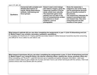 Unit 1 research methods worksheet | DOC